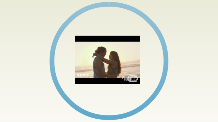 Persoonlijke ontwikkeling by Geale Simon Postma on Prezi