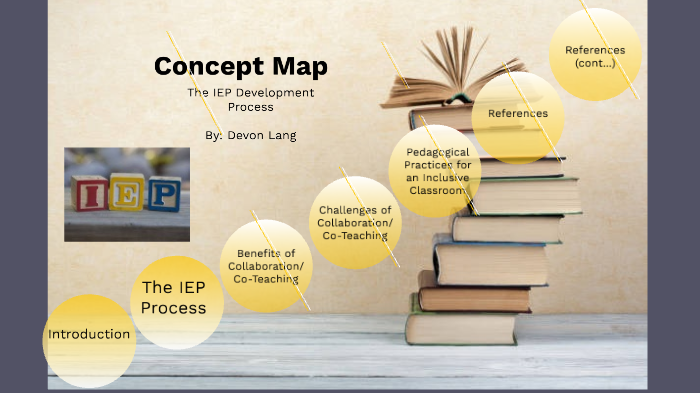 Concept Map- IEP by Devon Lang on Prezi