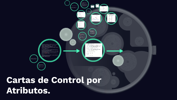 Cartas de Control por Atributos. by German Pérez on Prezi