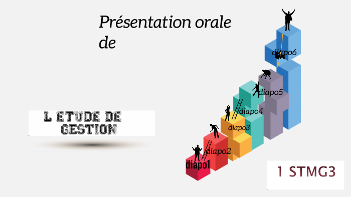 etude oral de gestion by soufiane belmehdi on Prezi