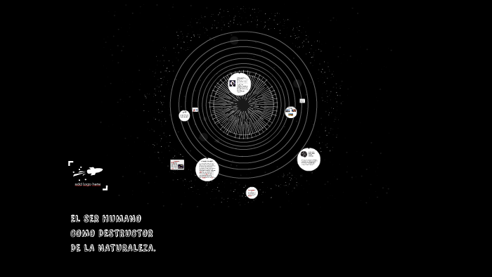 EL SER HUMANO COMO DESTRUCTOR DE LA NATURALEZA. by Ranko Martinez on Prezi