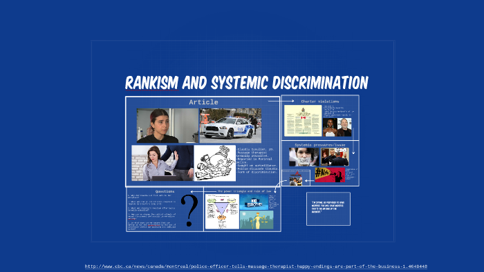 RANKISM AND SYSTEMIC DISCRIMINATION by Tsering Palden on Prezi