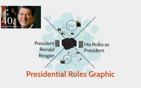 Presidential Roles Graphic by Caroline Millsaps on Prezi