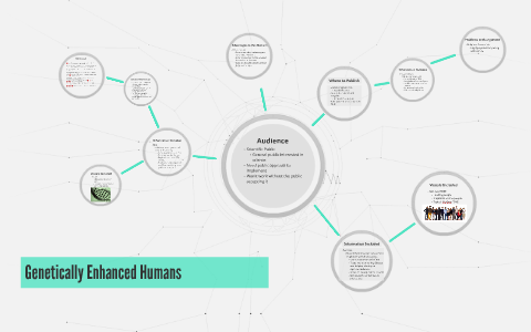 Genetically Enhanced Humans by Bishop Dickerson