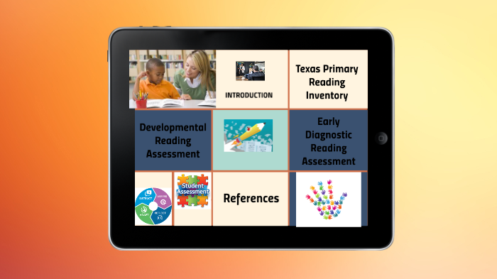 Reading Assessment Graphic Organizer by Mary Howdyshell on Prezi