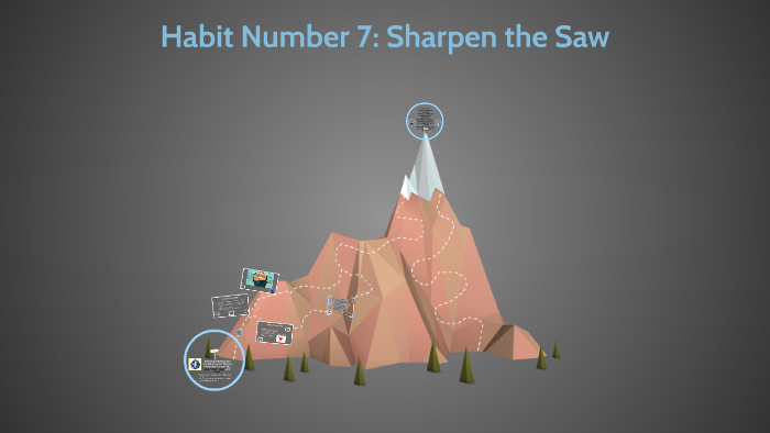 Habit Number 7: Sharpen the Saw by claire Purvis on Prezi