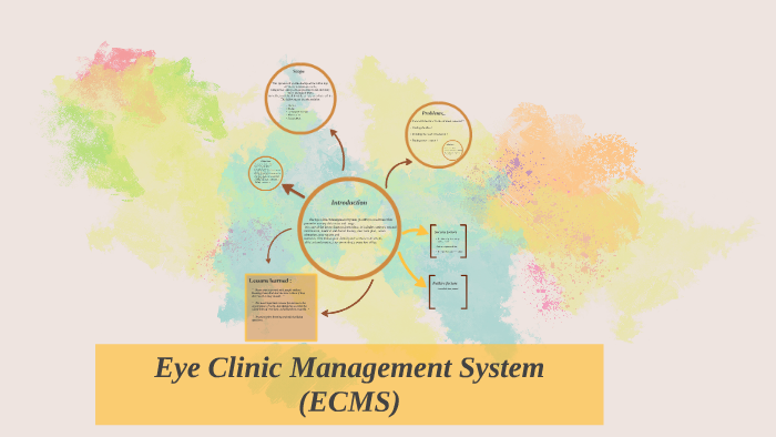 Eye Clinic Management System (ECMS) by Aya Hawari on Prezi