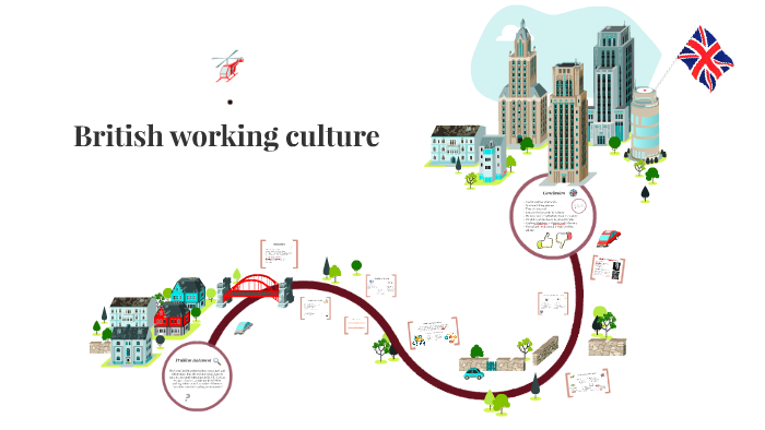 British working culture by helena matz on Prezi