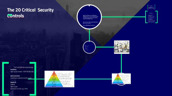 The 20 Critical Security COntrols by Randy Marchany on Prezi