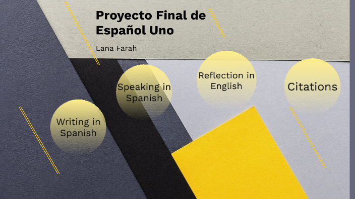 Proyecto Final de Español Uno by Lana Farah on Prezi
