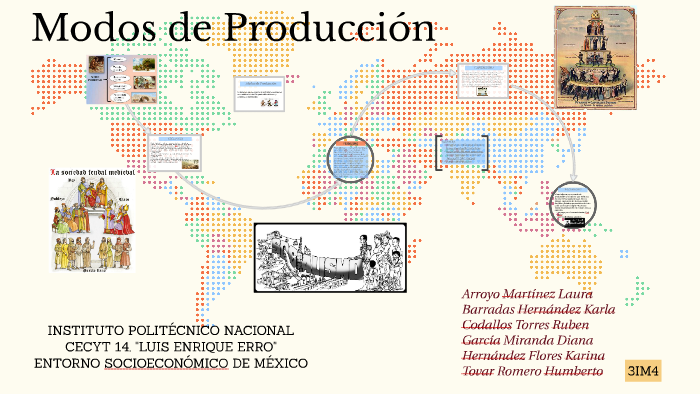 Modelos de Produccion by karla michelle barradas hernandez on Prezi