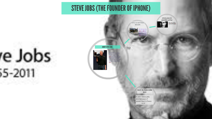 STEVE JOBS (THE FOUNDER OF IPHONE) by Burak Bayrak on Prezi