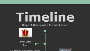 Origin of Theories by emmanuel gaetos on Prezi Design