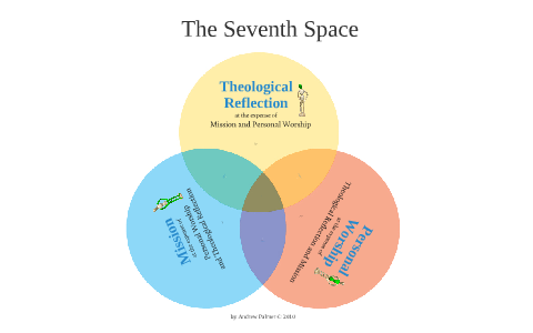 Seven Spaces by Kim Hall