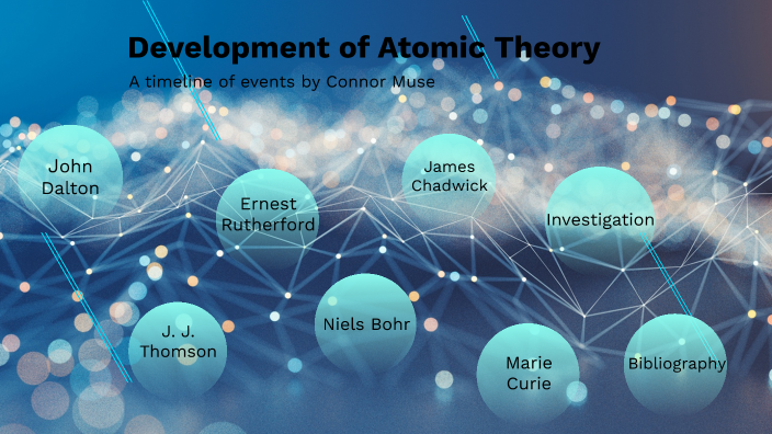 Development of Atomic Theory timeline by Connor Muse on Prezi