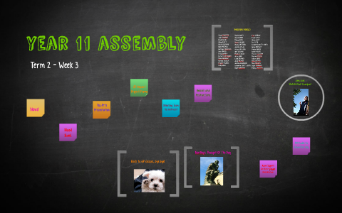 year 11 assembly by Chris North on Prezi