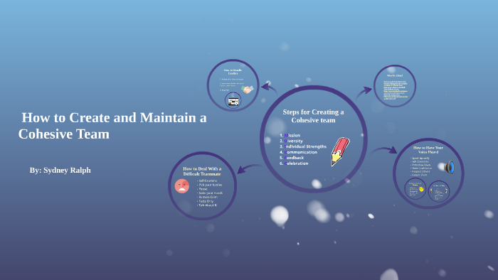 Team Building: How to Maintain a Cohesive Team by Sydney Ralph on Prezi