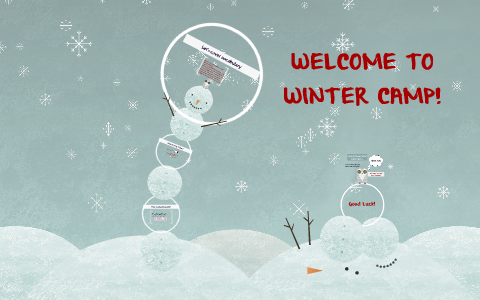 TABOO & CHARADES! by Michelle Inigo on Prezi