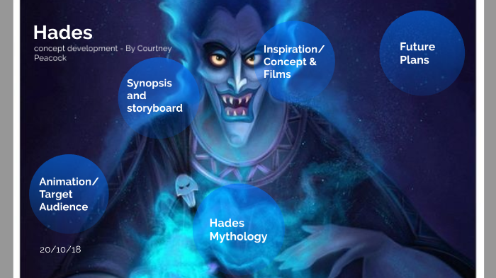 Hades / Concept Development by Courtney Peacock on Prezi