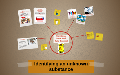 Identifying an unknown substance by Monica Gomez on Prezi