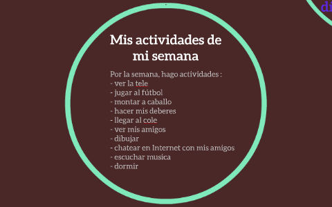 Mis actividades de mi semana by Léa Kazmierczak on Prezi