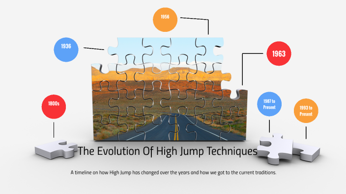 The Evolution Of High Jump Techniques by brooke negron on Prezi