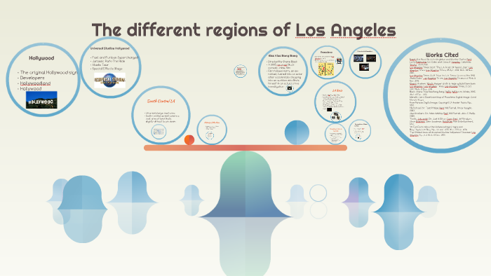 The different regions of Los Angeles by