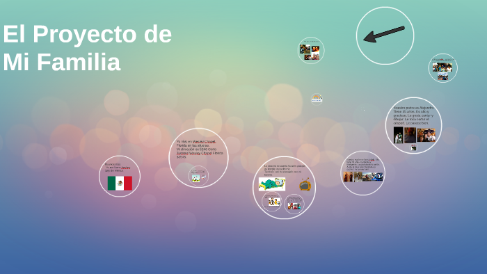 El Proyecto de Mi Familia by Cookie Monster on Prezi