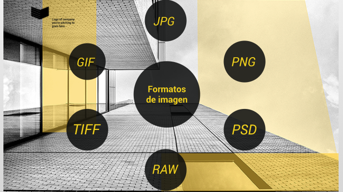 formatos de imagenes digitales by Arturo Moreno on Prezi