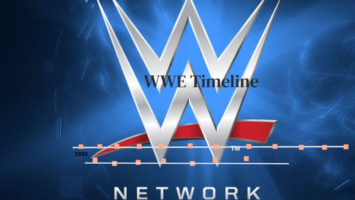 WWE Timeline by Kaila Ramirez on Prezi