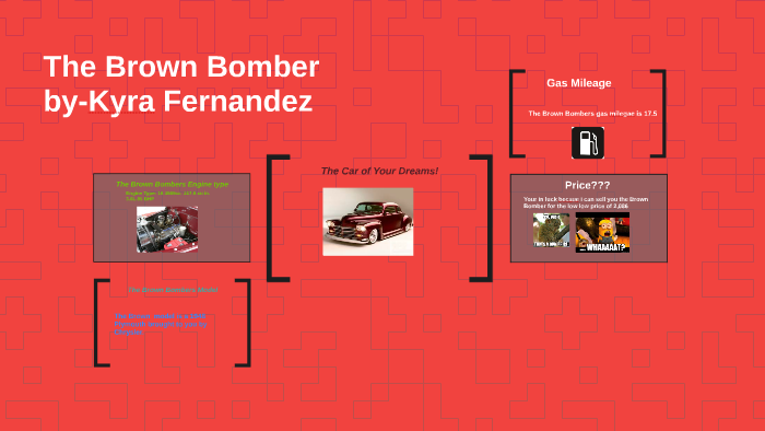 The Brown Bomber by Kyra fernandez on Prezi