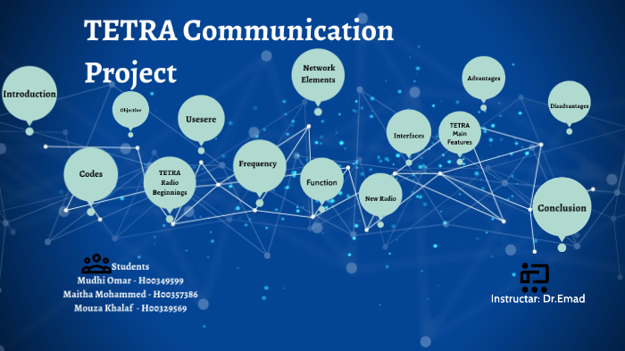 Tetra communication by Mudhi alhanaee on Prezi