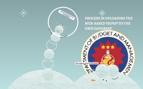 PROCESS IN UPLOADING THE WEB-BASED PSIPOP TO THE GMIS DATABA by raul ...