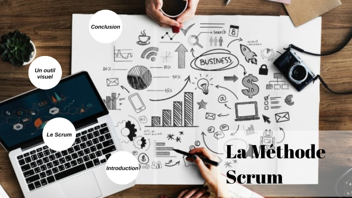 SCRUM by laura grosmaire on Prezi