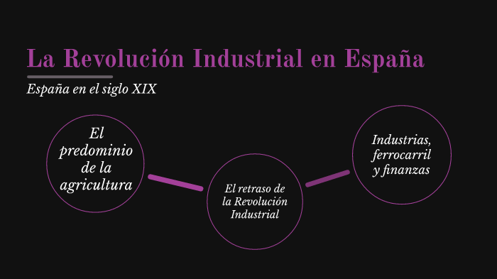 La Revolución Industrial en España by Ainoa Macías Paniagua on Prezi