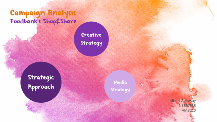 AMB220 by Alison Galloway on Prezi