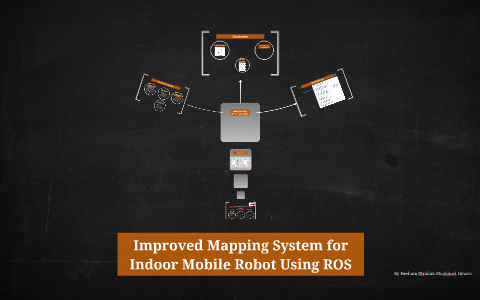 Improved Mapping System for Indoor Mobile Robot Using ROS by on Prezi