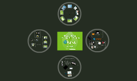 Update on Planting New Churches by Stan Granberg on Prezi