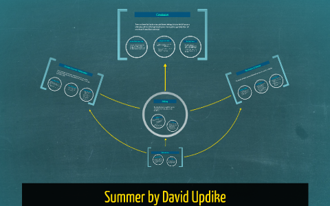 Summer by David Updike by Devon Dunajski on Prezi