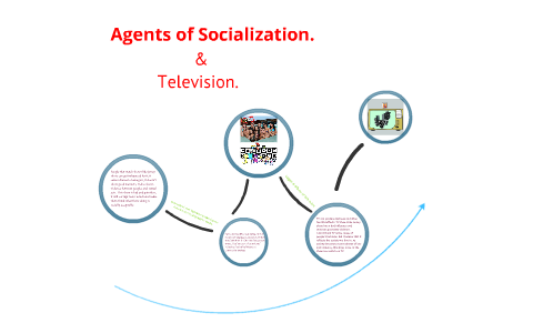 Agents of Socialization. Television. by Lina Ch. on Prezi