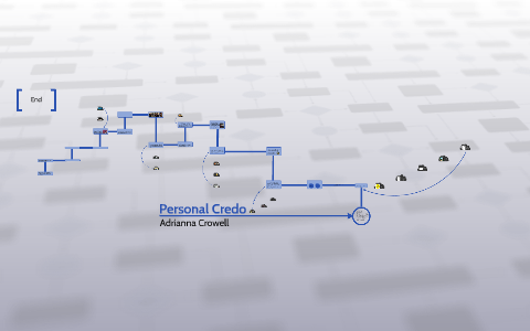 Personal Credo by Adrianna Crowell on Prezi