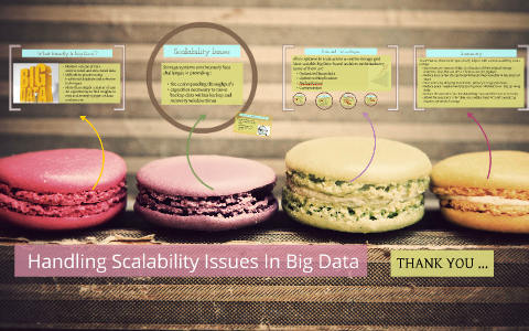 Handling Scalability issues in Big Data by Priyanka Sethi on Prezi