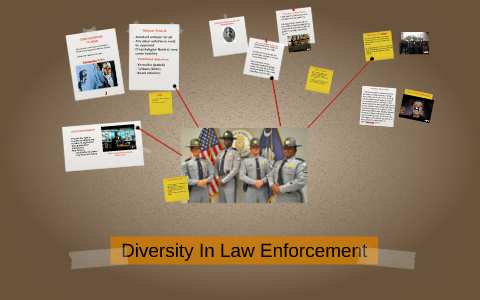 Diversity In Law Enforcement by Quincy Brown on Prezi