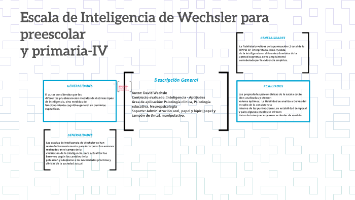 Escala de Inteligencia de Wechsler para preescolar by Jessica Peña on Prezi