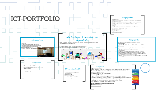 ICT-PORTFOLIO by esther schokker on Prezi