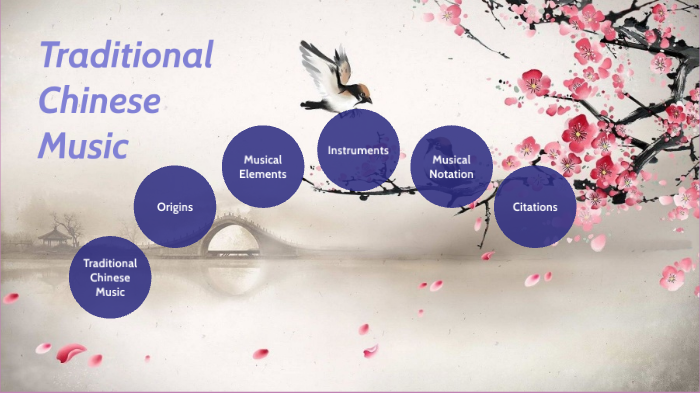 Traditional Chinese Music by jason larios on Prezi
