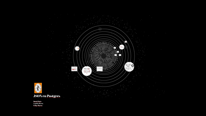 JSON en Postgres by Felipe Ibarra on Prezi