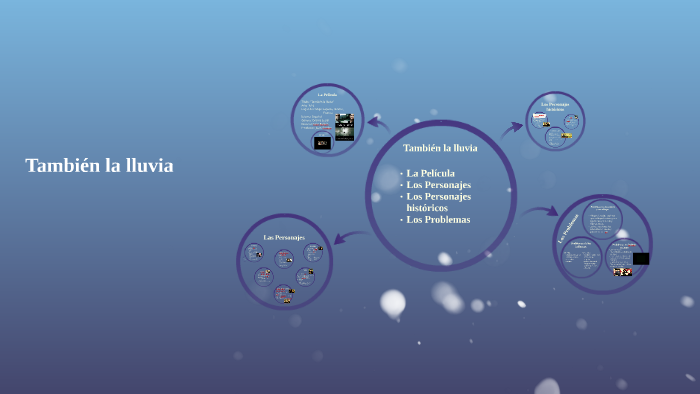 TAMBIÉN LA LLUVIA by on Prezi