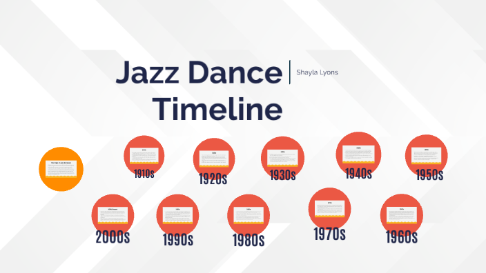 Shayla Lyons - Jazz Dance Timeline by Shayla Lyons on Prezi