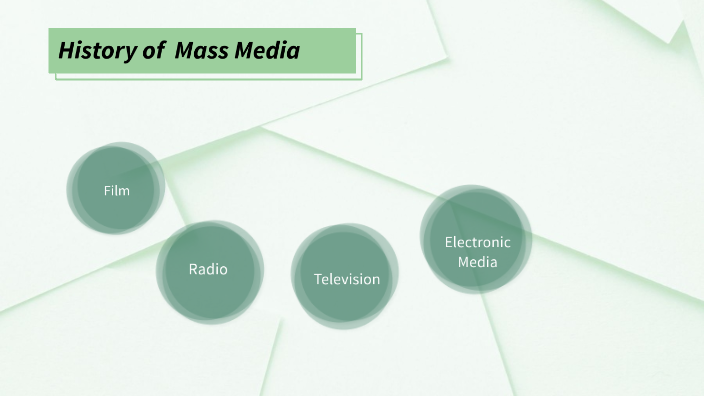 History of Mass Media by Miles Moorfield on Prezi